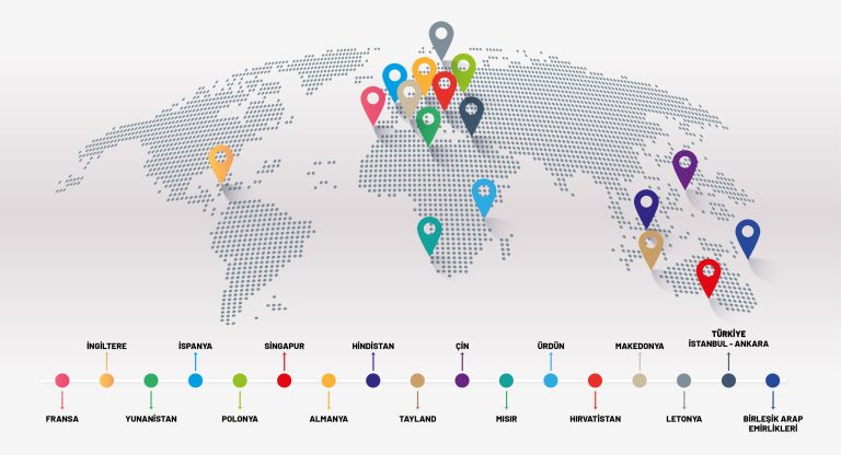 Ana sayfa » Kapı tipi metal dedektörü ve satış otomatları